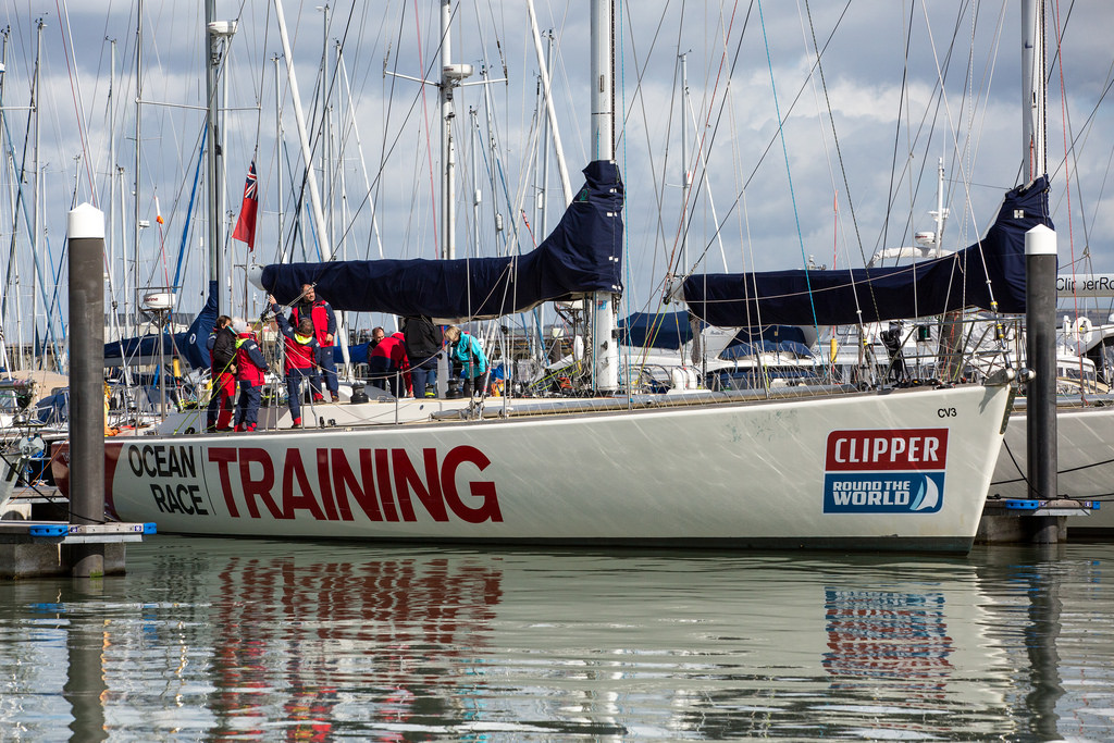 53. Clipper Level Three looms …… in fact it’s started! – Pretty Much ...
