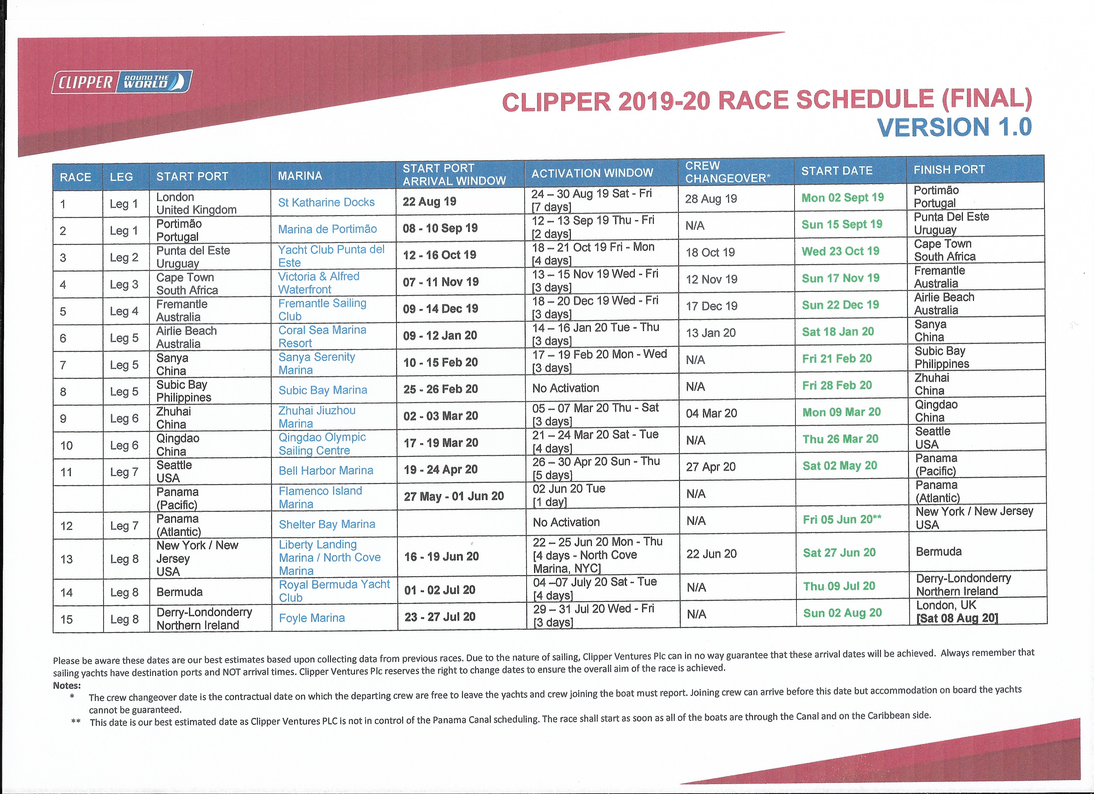 67. The Race Schedule and MY Race Schedule – Pretty Much All At Sea